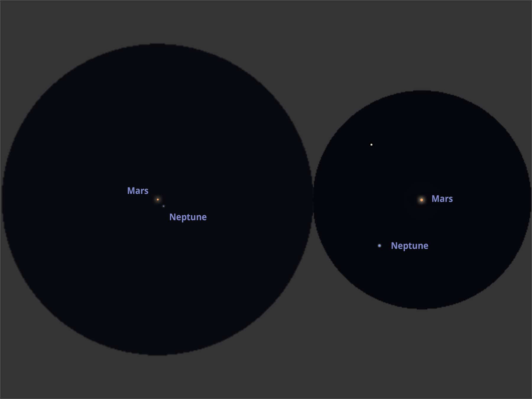 December 2018 Night Sky Guide - meteorwatch.org